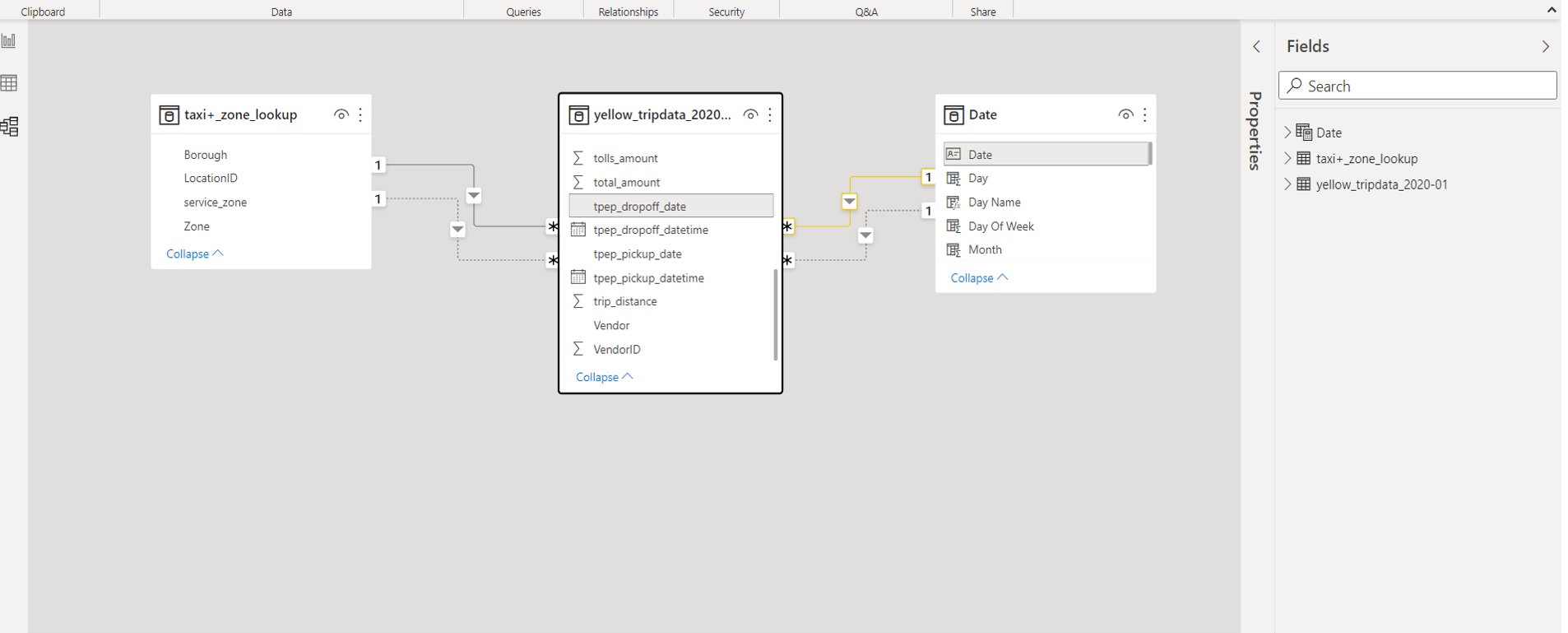 A Step by Step Guide to Data Visualization with Power BI | 47Billion