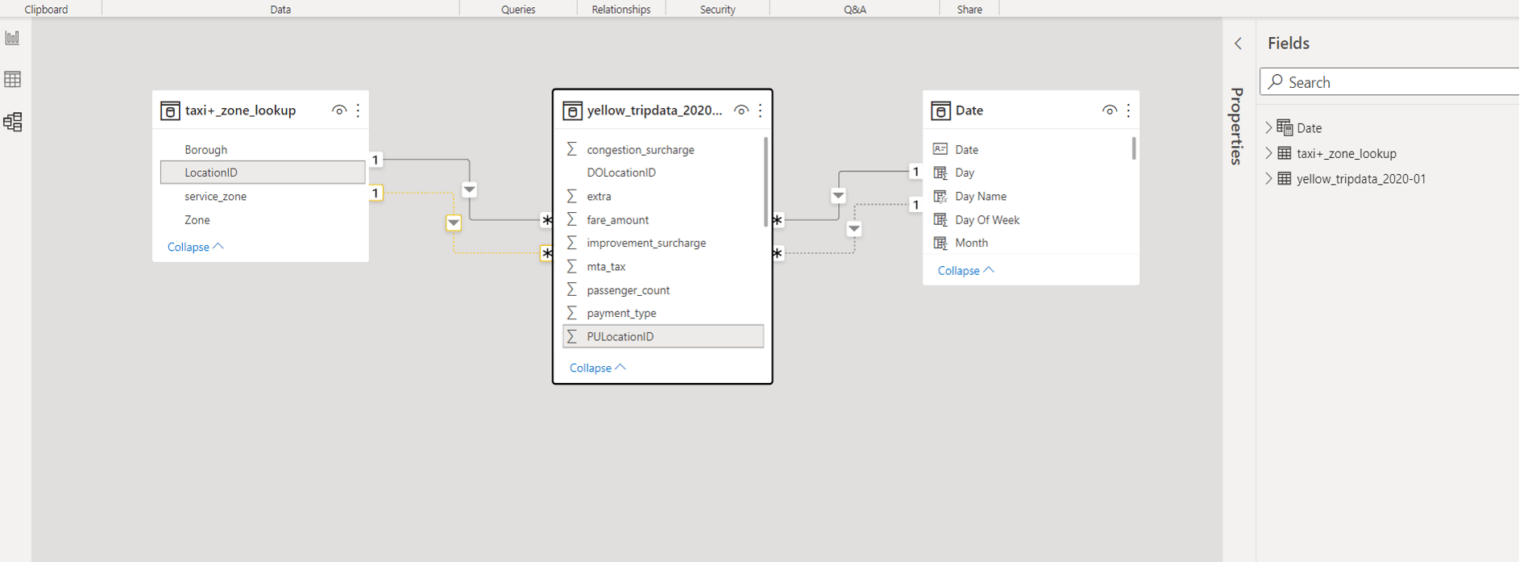 A Step by Step Guide to Data Visualization with Power BI | 47Billion