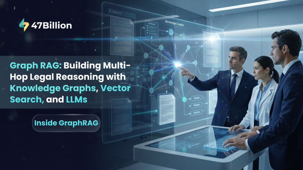 Graph RAG for Legal Reasoning: Multi-Hop Insights with Knowledge Graphs ...